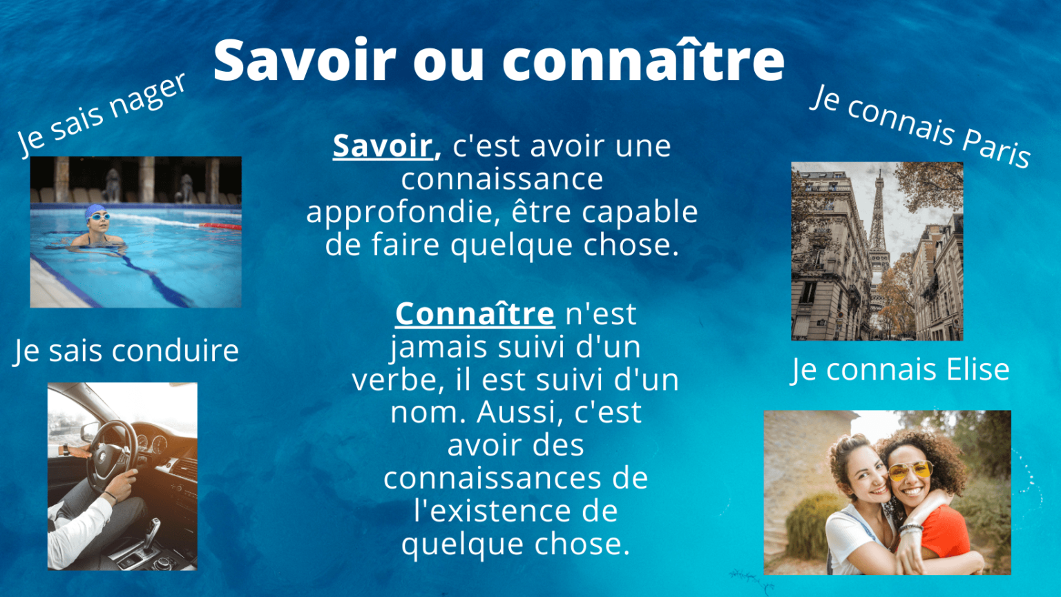 Savoir Ou Connaître? - French at Home